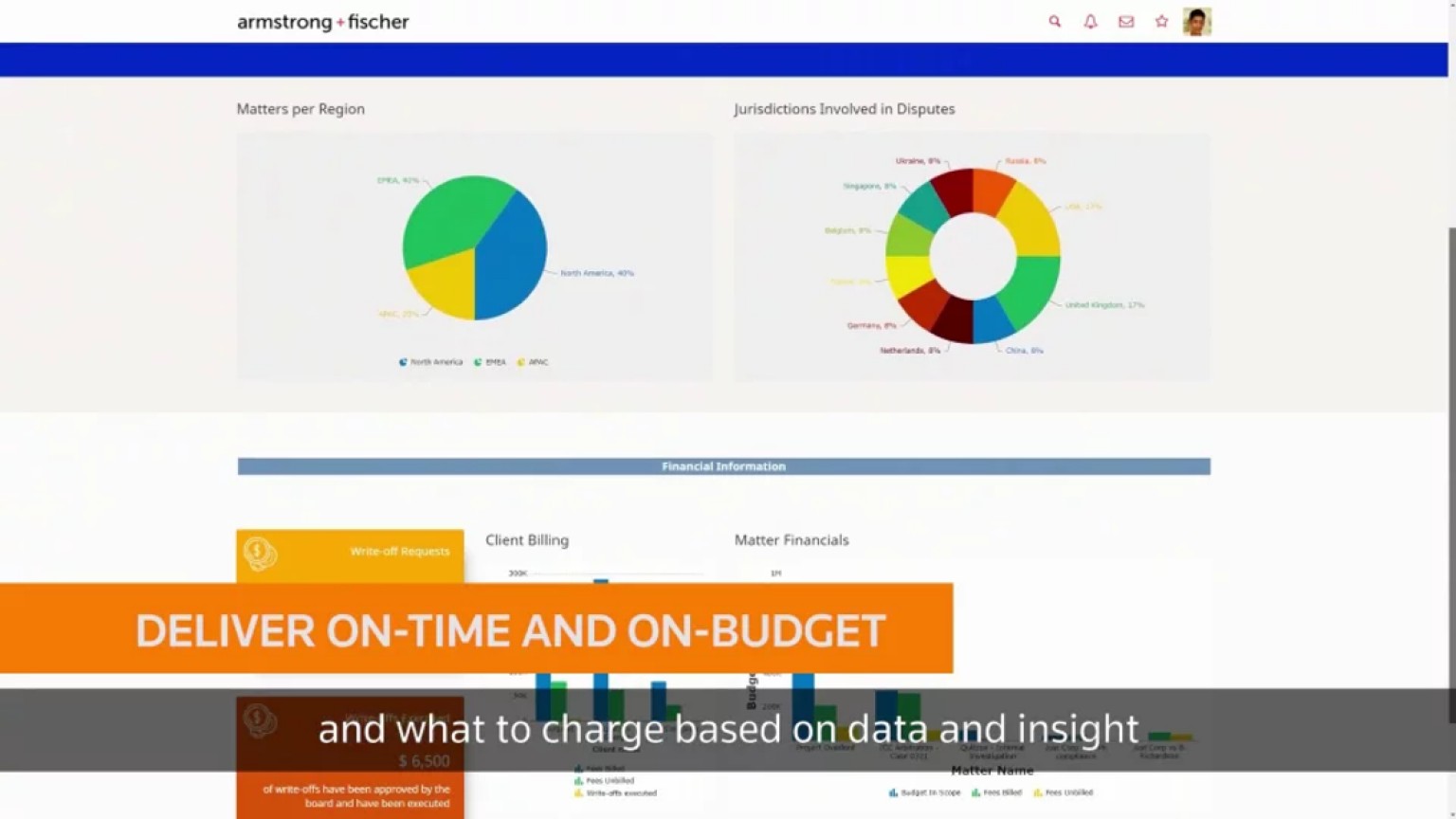 Litigation Management - HighQ | Legal Solutions UK | Thomson Reuters