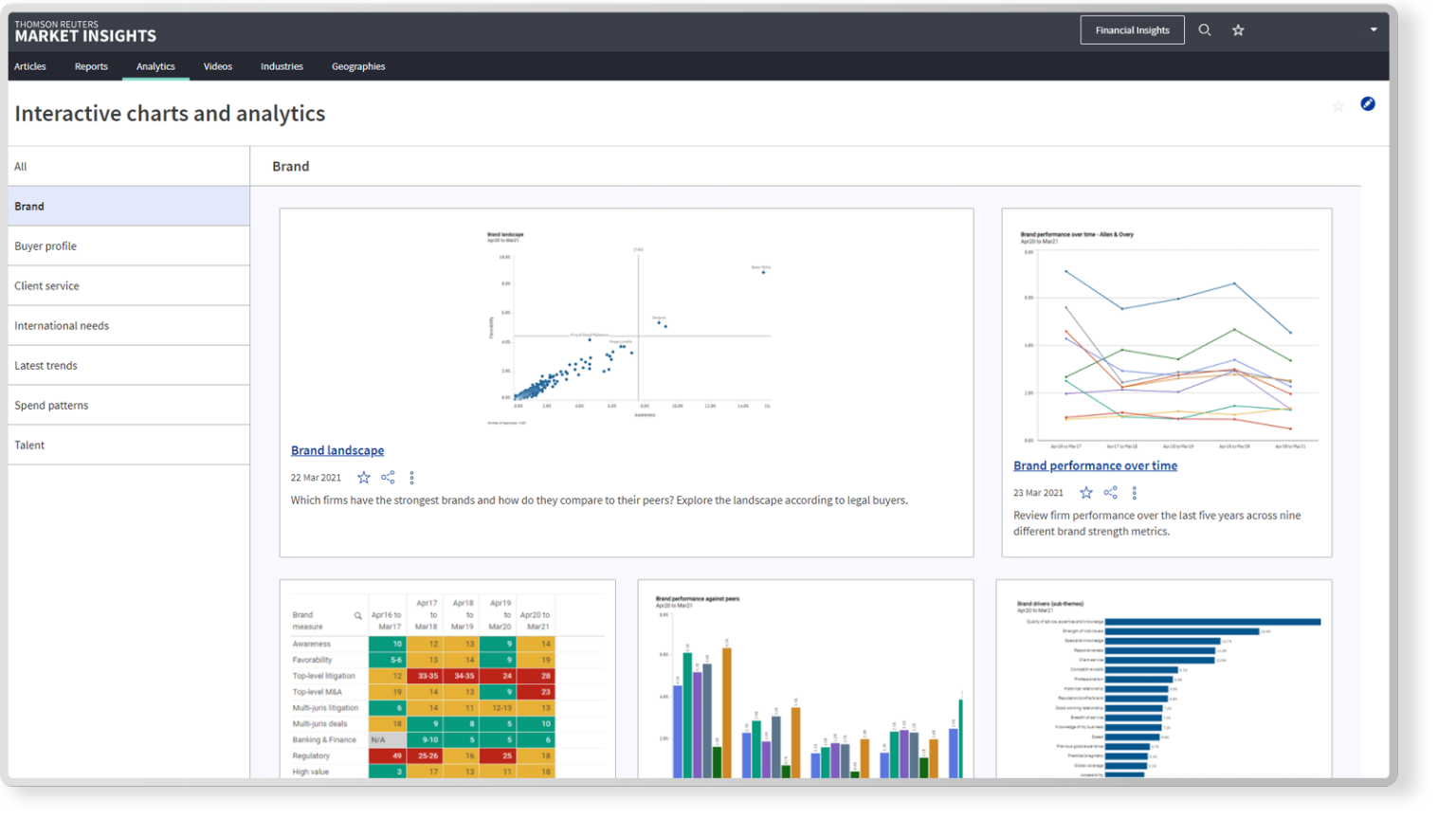 Features | Legal Solutions UK | Thomson Reuters